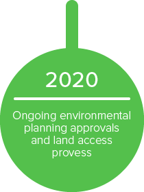 Project EnergyConnect